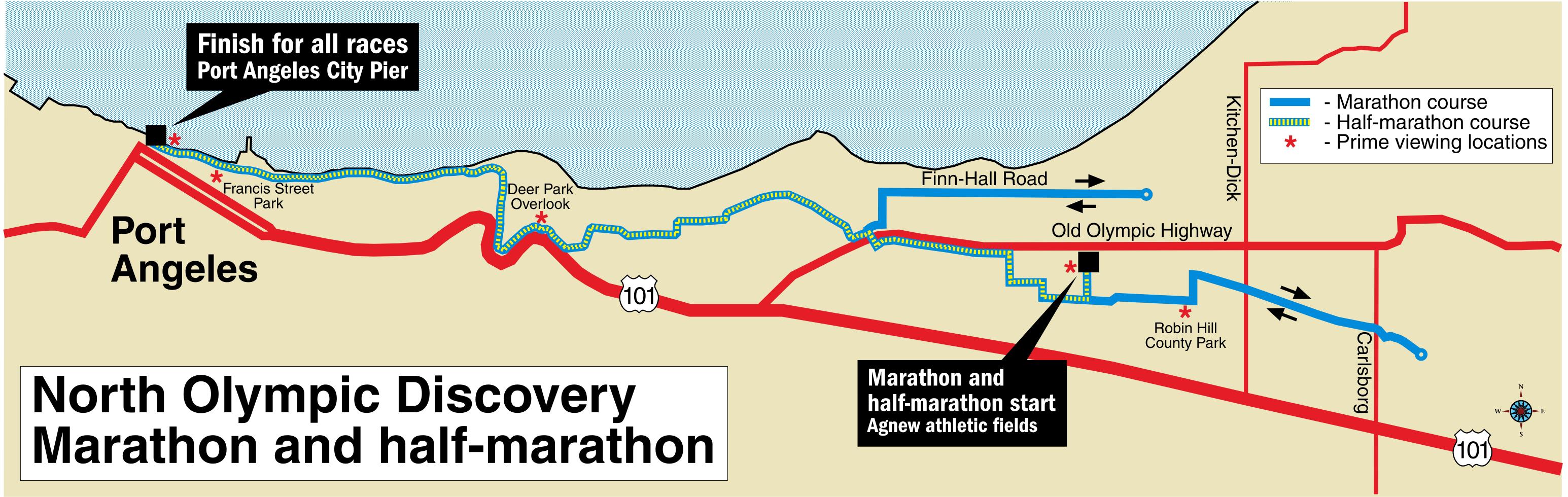 NORTH OLYMPIC DISCOVERY MARATHON TODAY — Here are good spots to watch ...