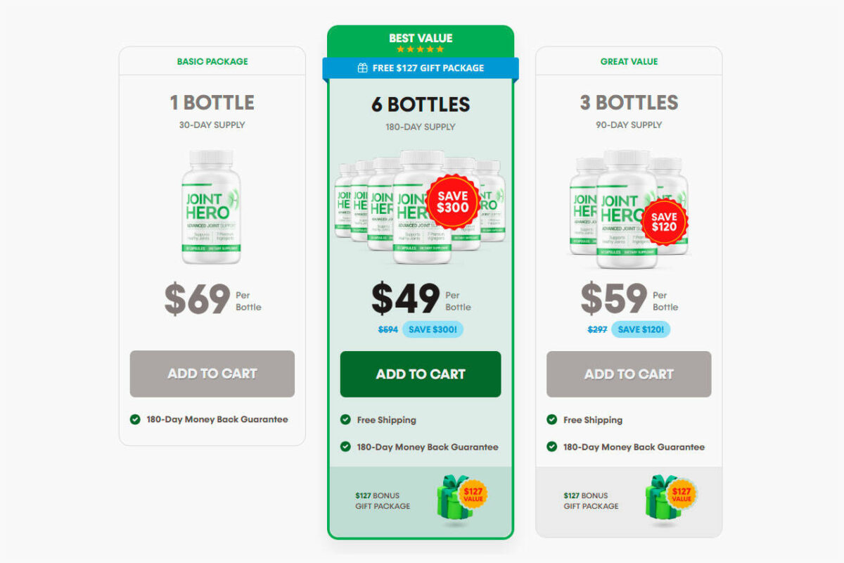 Joint Hero Reviews - Effective Ingredients That Work for Real Results ...