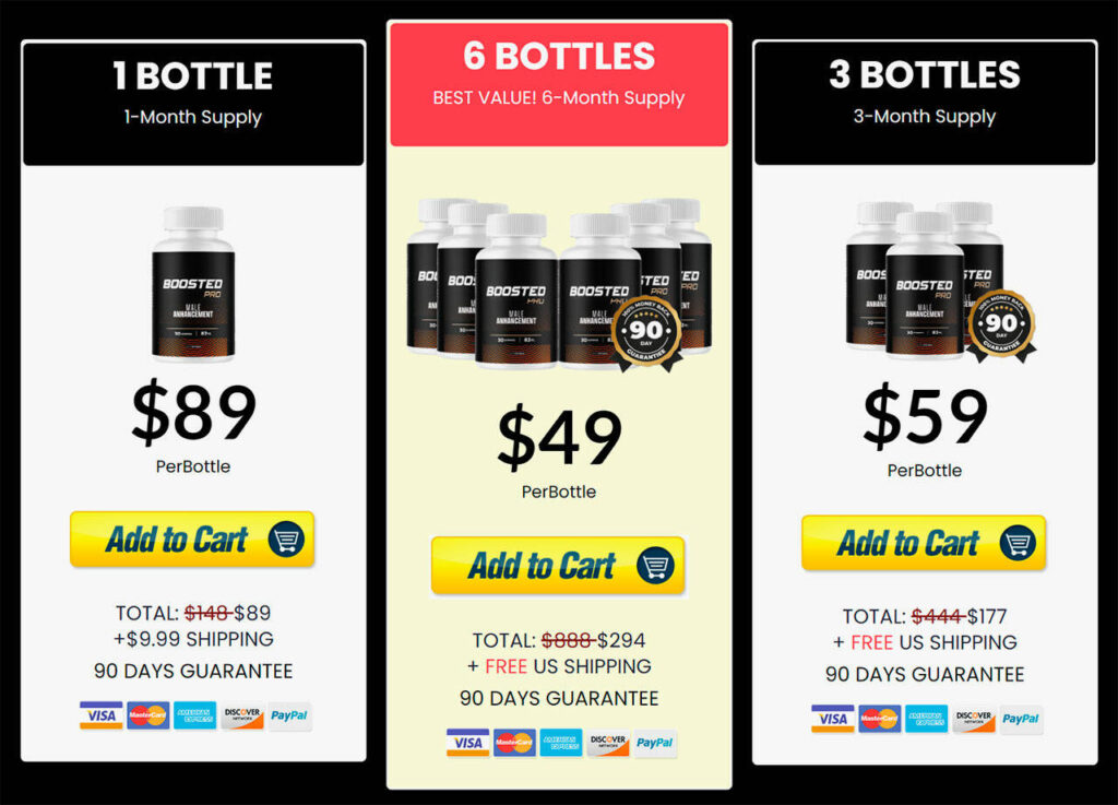 Is Boosted Pro Legit? The Real Facts Behind This Men’s Health ...