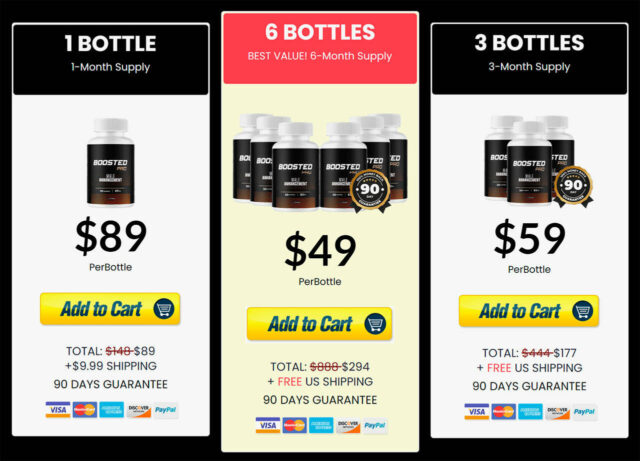 Is Boosted Pro Legit? The Real Facts Behind This Men’s Health ...