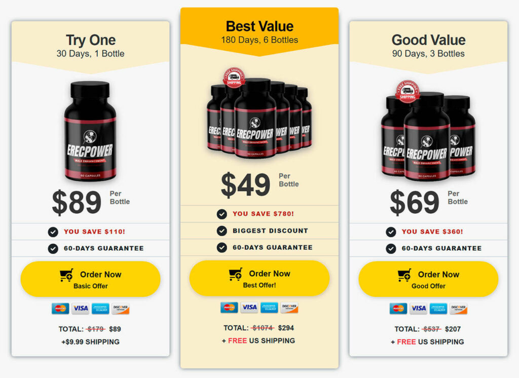 I Tried ErecPower - Here Is My Review | Peninsula Daily News