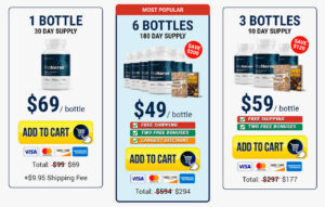 ProNerve 6 Review - Does This Nerve Health Support Supplement Really ...