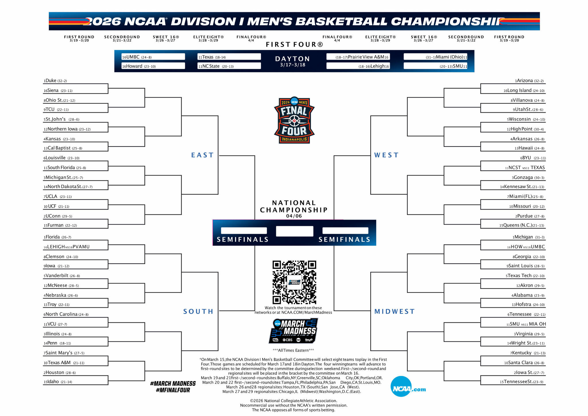 NCAA Men’s Basketball Bracket | Peninsula Daily News